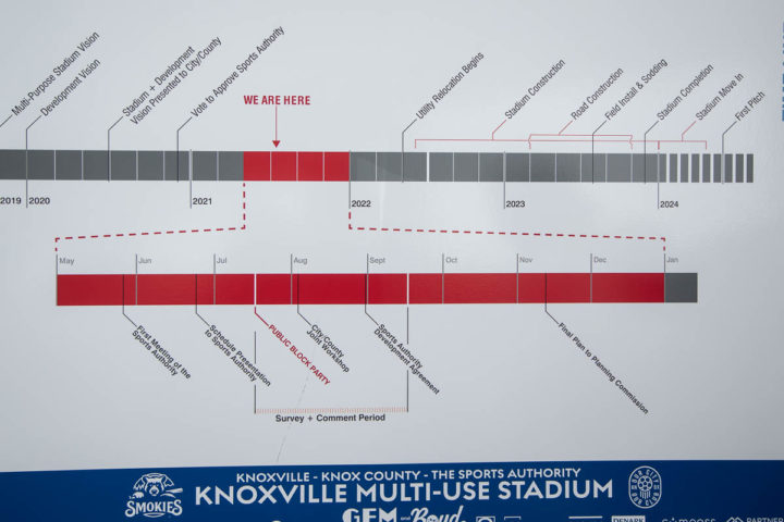 Event Held to Highlight Proposed Baseball Stadium | Inside of Knoxville